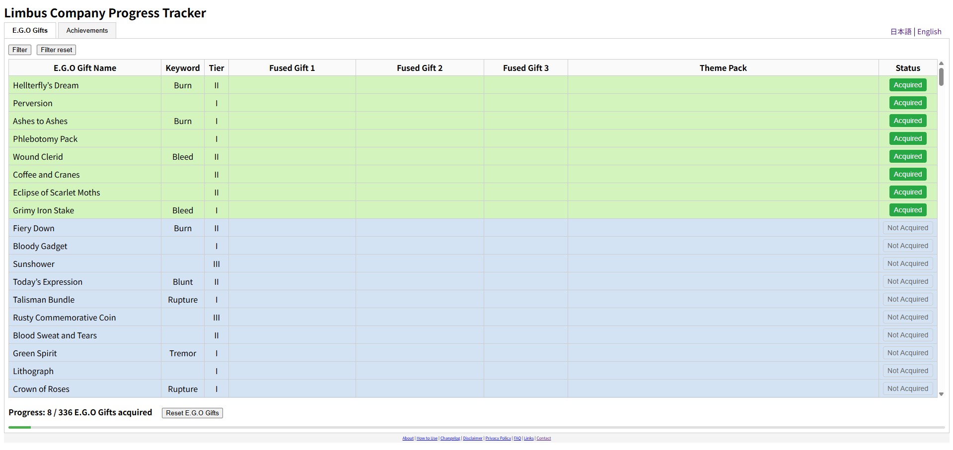 Limbus Company Progress Tracker
